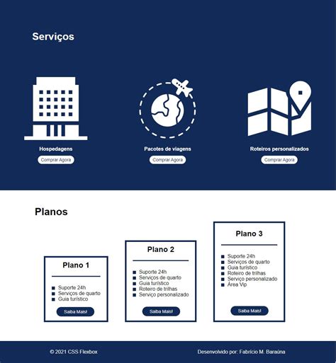 Github Fabricio Huntflexbox Dio