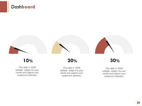 Top Tqm PowerPoint Presentation Templates In