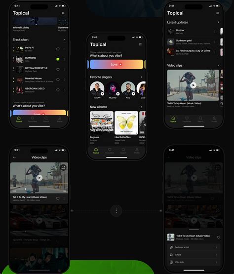 Music Discovery Mobile App UX UI Design Behance