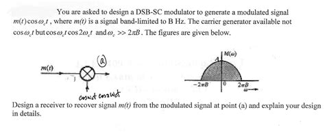 Solved You Are Asked To Design A Dsb Sc Modulator To