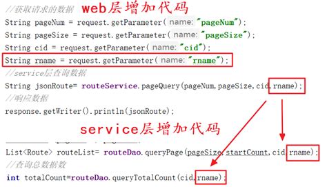 Java项目实战第11天：搜索功能的实现基于标签的搜索方案 Csdn博客
