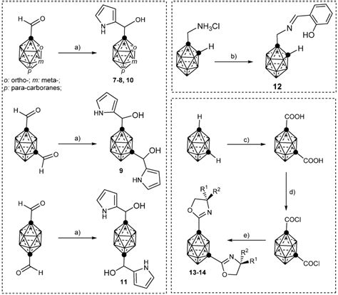 N O Type Carborane Based Materials