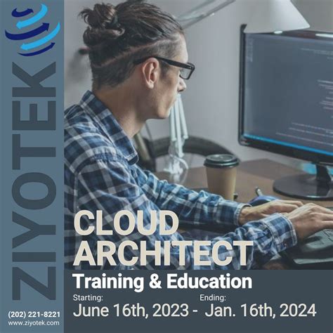 Ziyotek Institute Of Technology On Linkedin Linuxuser Devops Devopslife Learntocode