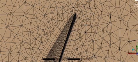 Linear Vortex Lattice Solver Vspaero And Cfd Autodesk CFD Aerodynamics