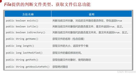 java day14 io流 and file csdn博客