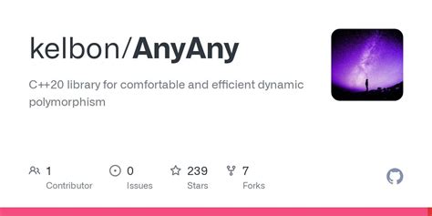 С20 Library For High Performance Polymorphic Types Usage Rcpp
