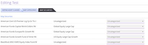Asset Classes Overview Capitect