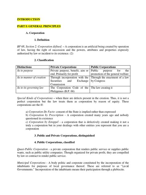 Syllabus Based Notes Pdf Local Government Devolution