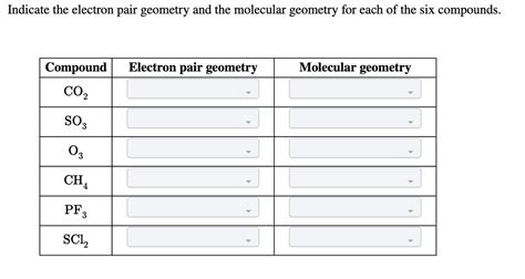 So3 Electron Pair Geometry