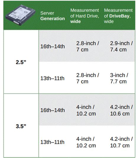 Workdone T440 25 Hard Drive Caddy Instruction Manual