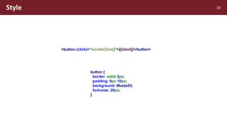 Angular Web Components PPT
