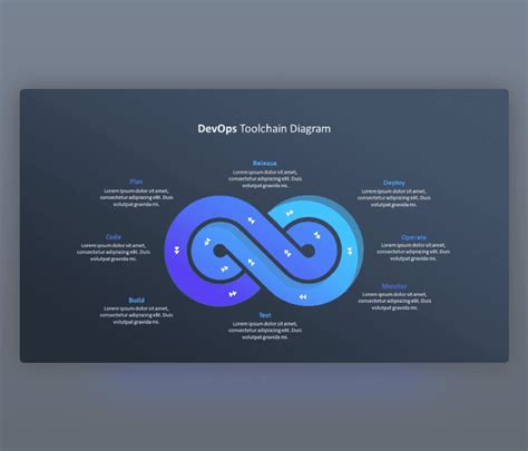 Premast Octave Business Plan Powerpoint Template