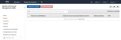 Criando Um Serverless Net Core Web Api Com Aws Lambda