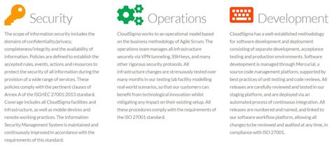 Cloudsigma Review 2023 Get All The Facts Before Signing Up