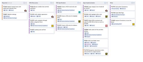 Consistency Update Kdenews