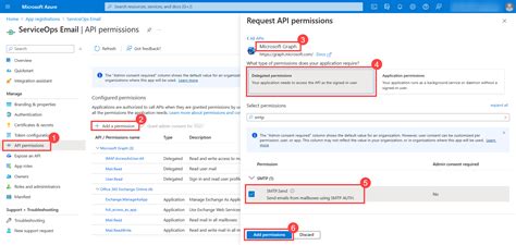 Configuring Microsoft Azure For Oauth Serviceops