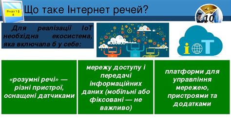 10 клас Поняття про штучний інтелект інтернет речей Smart технології та технології
