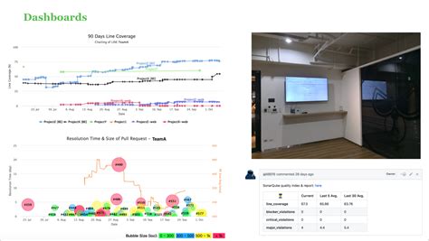 test automation workshop 2018 tokyo