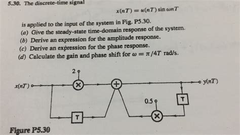 5 30 the discrete time signal is applied to the