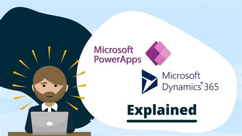 Microsoft Dynamics 365 And Power Apps Explained Rocket Crm