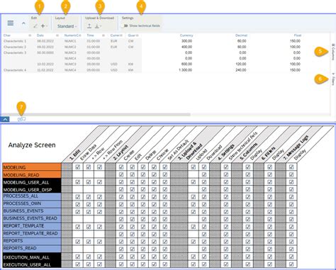 Role Overview In Sap Papm Cloud Standard Model Pa Sap Community
