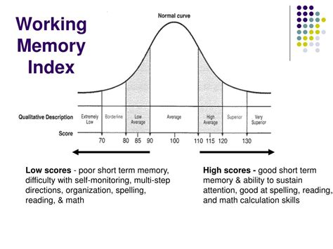 Ppt Learning Differences And Adapting For All Powerpoint Presentation