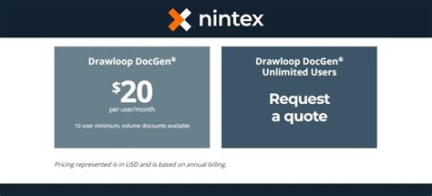 Salesforce Document Generation Apps Comparison And Review Crm Consulting