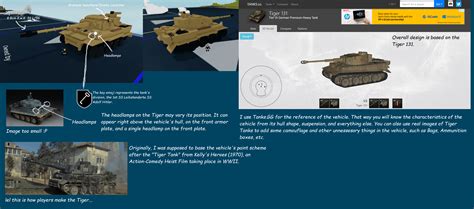 The Legendary Tiger I Tank And References On The Second Picture I