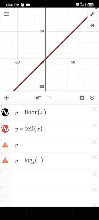 Beautiful Functions🤩🤩 Youtube