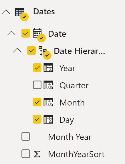 date hierarchy matrix microsoft fabric community