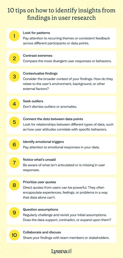 10 Steps To Turn User Research Insights Into Action Lyssna