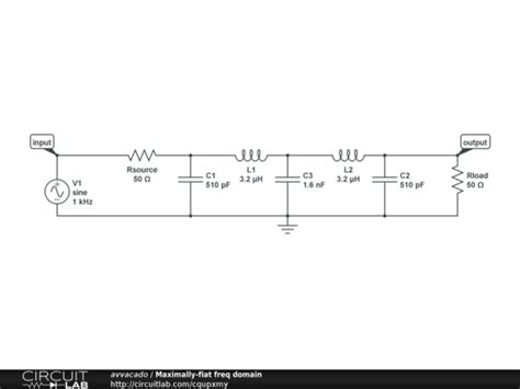 Maximally Flat Freq Domain Circuitlab