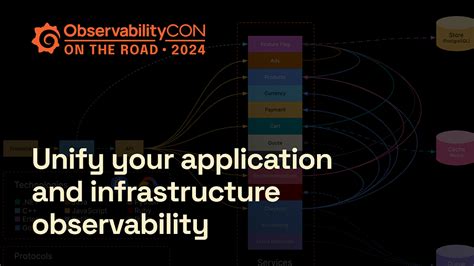how to unify application observability and infrastructure observability