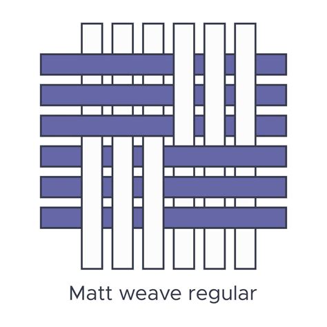 Fabric Matt Weave Regular Type Sample Weave Samples For Textile Education Collection With