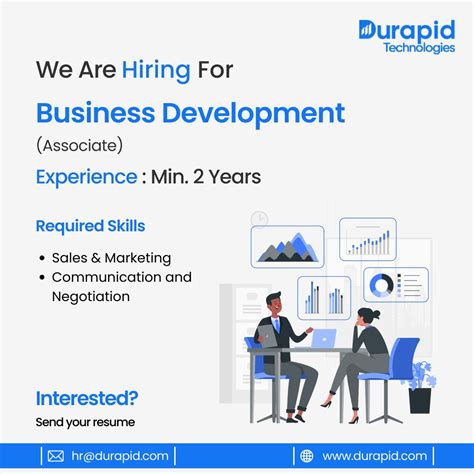 Durapid Technologies Private Limited On Linkedin Experience Immediatejoinerpreferred Hiring