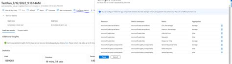 Simulate High Scale Load For Applications With Azure Load Testing