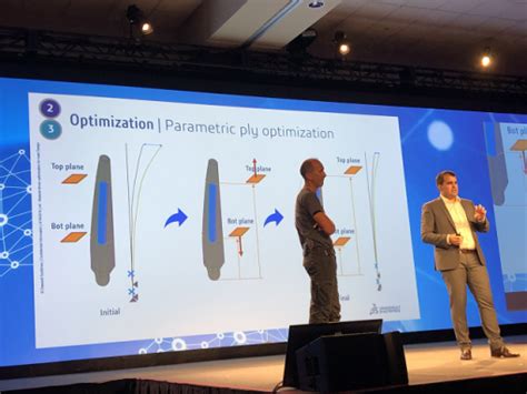 3dexperience Modeling And Simulation Conference Finn Mast Project And Guest Speaker Dr Byron Pipes