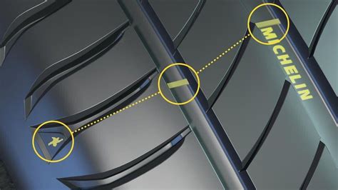 How To Interpret Tyre Wear Indicator Michelin Au