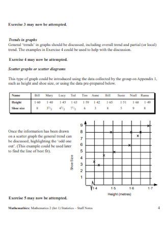 50 SAMPLE Bar Graphs Templates In PDF MS Word