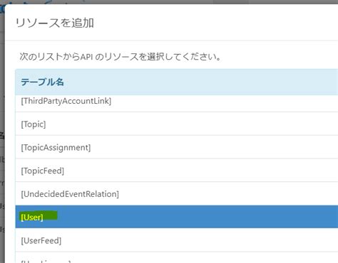 IdM実験室 月