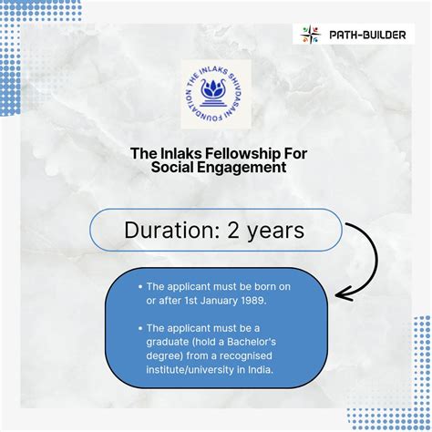 Hiring Fellowship Opportunity Freshers India Path Builder Foundation