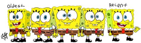 [oc]evolution Of My Spongebob Art R Bikinibottomtwitter
