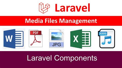 06laravel Components Laravel Youtube