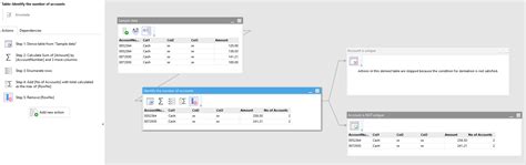 Check A Column For Unique Andor Duplicate Values And Group By Non