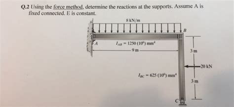 Solved Q 2 Using The Force Method Determine The Reactions