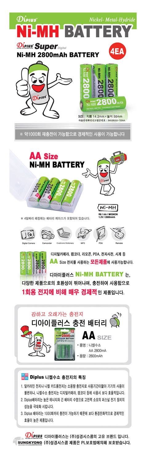 본 제품을 구매하시면 원활한 배송을 위해 꼭 필요한 고객님의 개인정보를 성함 주소 전화번호 등 택배사 및 제 3업체에서 이용하는 것에 동의하시는 것으로 간주됩니다