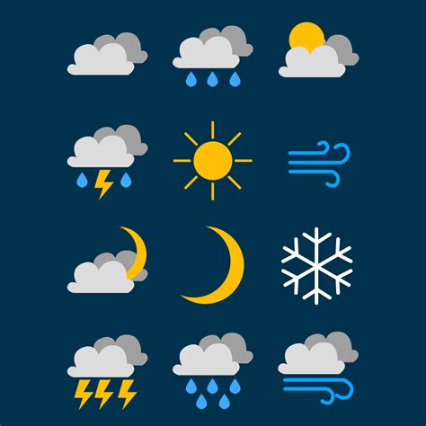 Weather Icon Set Vector Art Icons And Graphics For Free Download