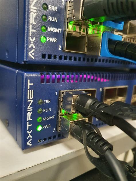 Packet Capture And Analysis Axtrinet