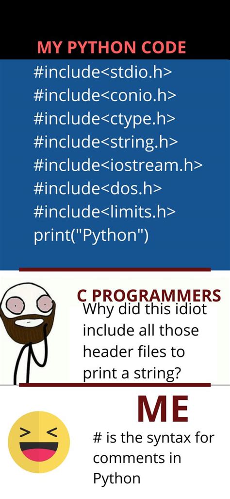 pankaj jangir on linkedin python memes
