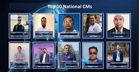 Koushik Ahmed On Linkedin Alhamdulillah Thrilled And Honoured To Have